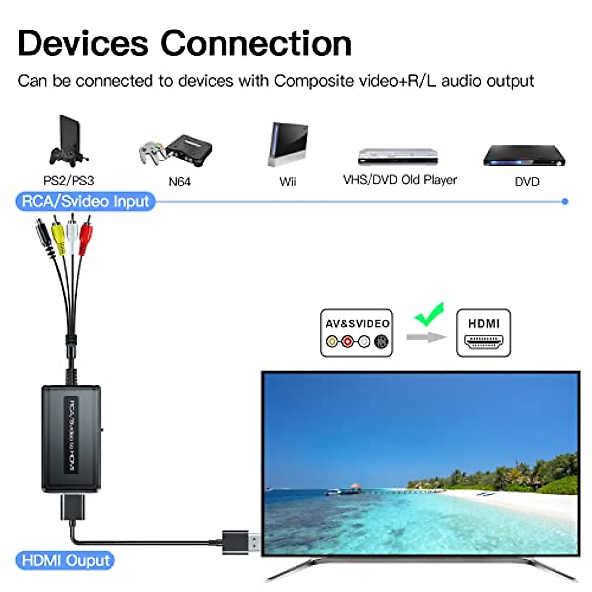 PARUIEN 2 in 1 RCA/S-Video to HDMI Converter with 720P/1080P Ouptut Switch, Svideo to HDMI Converter, Composite AV to HDMI Compatible with VHS/DVD/STB/N64/PS2/Wii