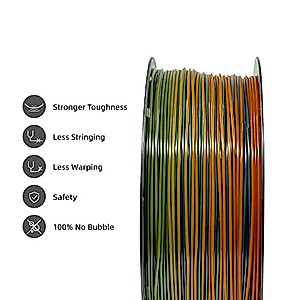 FilaBees Rainbow PLA 3D Printer Filament, PLA Filament 1.75mm Dimensional Accuracy +/-0.02mm, Neatly Wound 3D Printer Multicolor Filament 1kg Spool (2.2lbs), PLA Color Change Fit FDM Printers, Rainbow