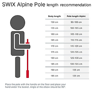 Swix Junior WC Pro Super G Lightweight Durable Alpine Skiing Poles with Downhill Basket, 115
