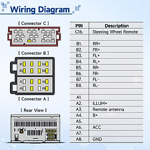 Bingfu Wiring Harness for select 08-15 Hyundai Kia Vehicles Aftermarket Car Stereo Radio Wire Harnesses XC11