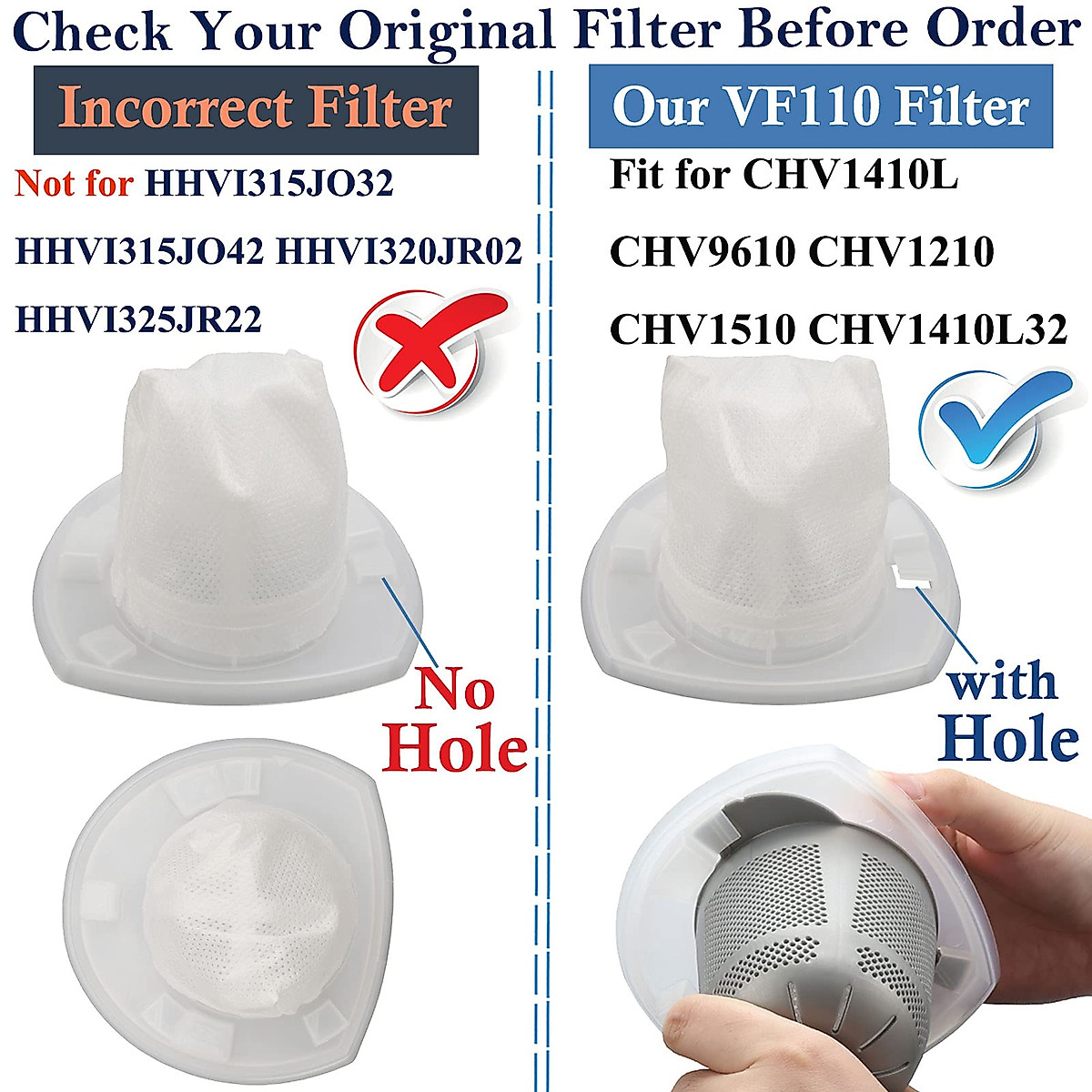 6 Pack Replacement Vacuum Filter for Black & Decker Power Tools VF110 Vacuum CHV1410L CHV9610 CHV1210 CHV1510 CHV1410L32 90558113-01, Not for HHVI315JO32 HHVI315JO42 HHVI320JR02 HHVI325JR22