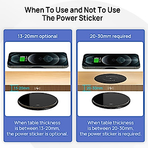 KPON Invisible Wireless Charger, Hidden Long Distance Charger, Under Desk 10W Furniture Charging Pad for iPhone 14/14 Plus/14 Pro/14 Pro max/13 Series/Wireless Phones