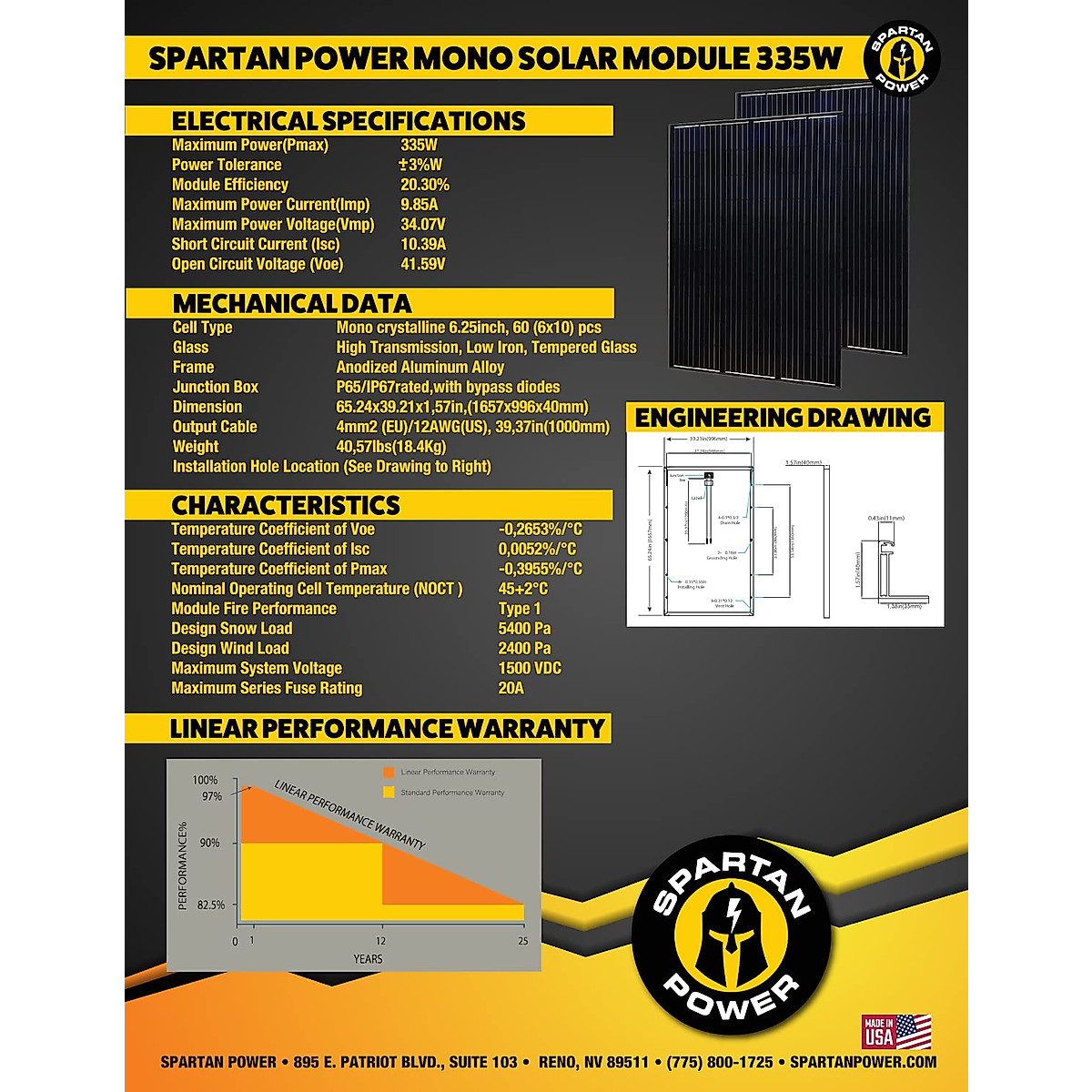 4 Pack of Spartan Power 335 Watt Solar Panels Black Mono Residential, RV, Motor Home, Off-Grid Cabin Made in The USA