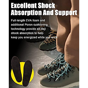 Walkomfy Warm Wool Insoles Winter Thick Outdoor Wool Shoe Inserts, Warm Work Boot Shoe Insoles Arch Support Orthotics Plantar Fasciitis Insoles for Women and Men