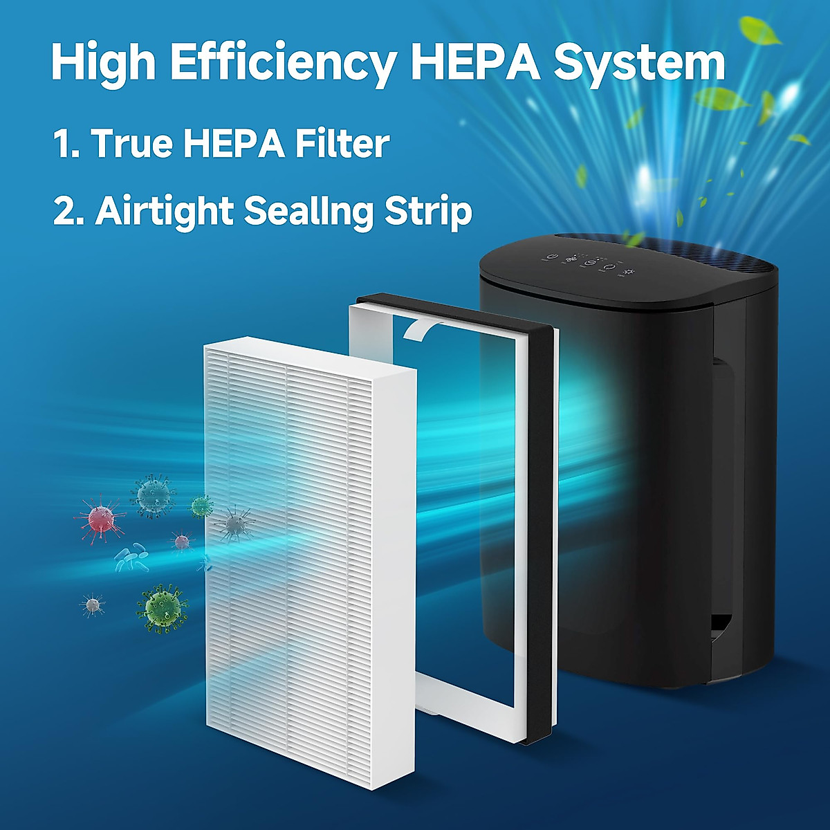 4 Packs F1 True HEPA Repalcement Filters Compatible with 3M Filtrete C01 T02 Series FAP-C01-F1,FAP-T02-F1, FAP-C01BA-G1 and FAP-T02WA-G1 Air Puri Fier