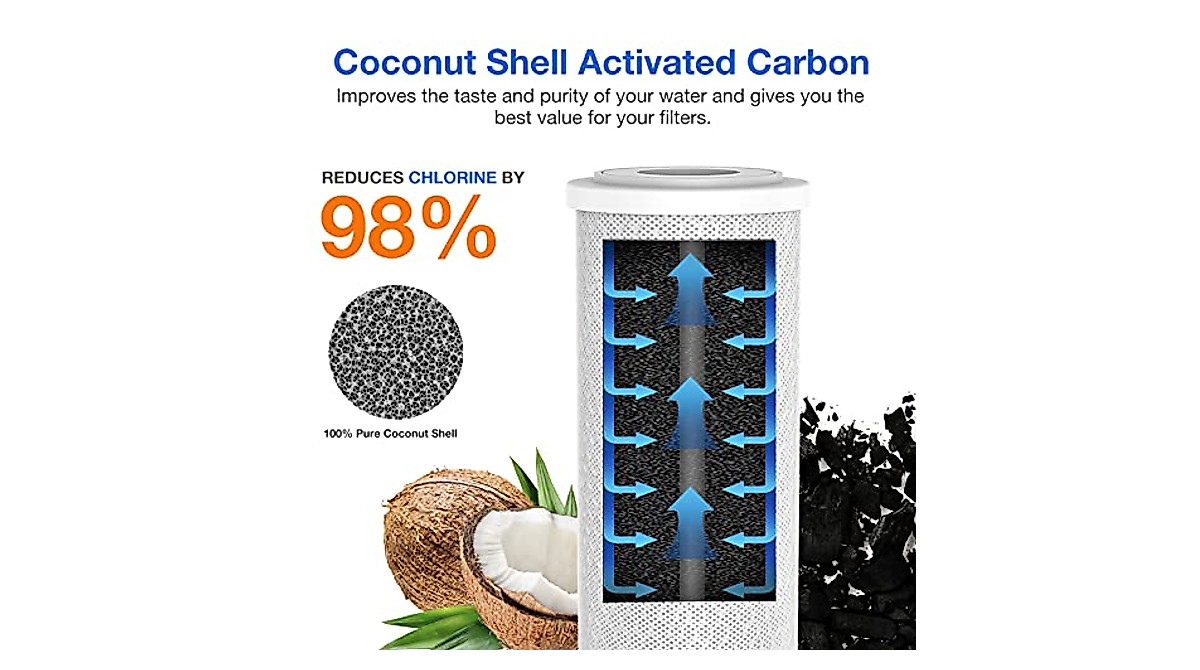 SimPure Whole House Water Filter Housing - Leak-Resistant