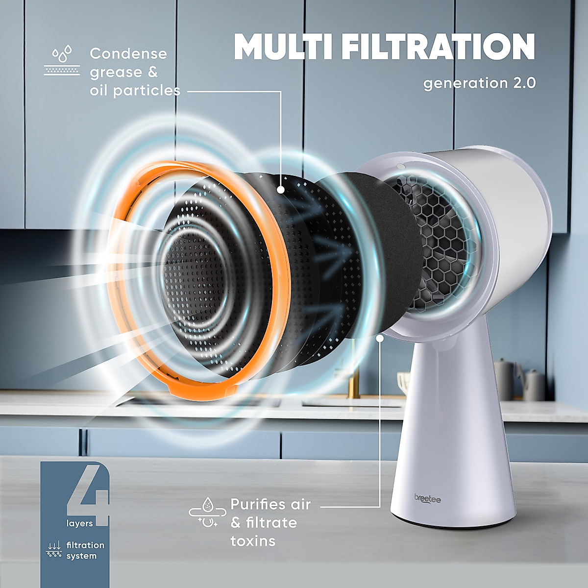 Breetee Portable Range Hood Kitchen - Powerful 3-Speed Suction Desktop Compact Range Hood with 2 Double Filter - Original Low Noise Kitchen Exhaust Fan with 2 Carbon Filters, Large Oil Collection Cup