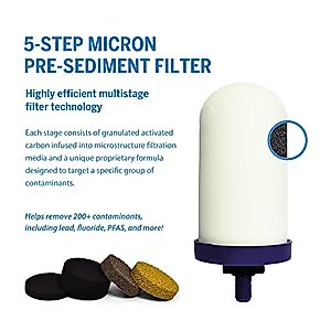 ProOne G2.0 5-Inch Gravity Water Replacement Filter, Traveler+ and Big II Replacement Water Filter for Countertop Gravity Water Filtration Systems, Independently Tested Proven to Reduce PFAS