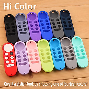 2 Pack Silicone Case for Chromecast with Google TV 2020 Voice Remote Protective Cover for 2020 Chromecast Voice Remote (Black+Dark Gray)