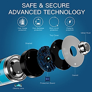 Kratax Rechargeable Lithium AA Batteries 8 Pack 1.5v 3500mWh li-ion Rechargeable Batteries with 2h Battery Charger, 1600 Cycles Long-Lasting, Constant Voltage Output for Game Controller, Electric Toy