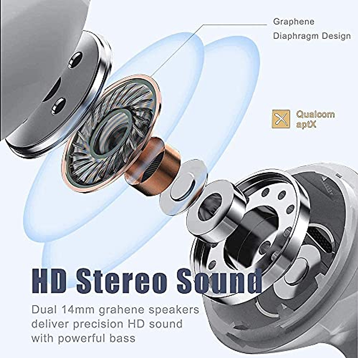 Wireless Earbuds, Bluetooth 5.3 Headphones with Active Noise Cancelling Air Buds Pods 3D Stereo in-Ear Built-in Microphone IPX7 Waterproof Earphones Sport Headsets for iPhone/Samsung/airpod Case