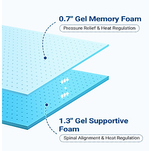 Maxzzz 2 Inch Mattress Topper King - Cool Gel Memory Foam Mattress Topper Extra Firm Bed Topper, Hard Mattress Topper for Back Pain Relief, CertiPUR-US Certified