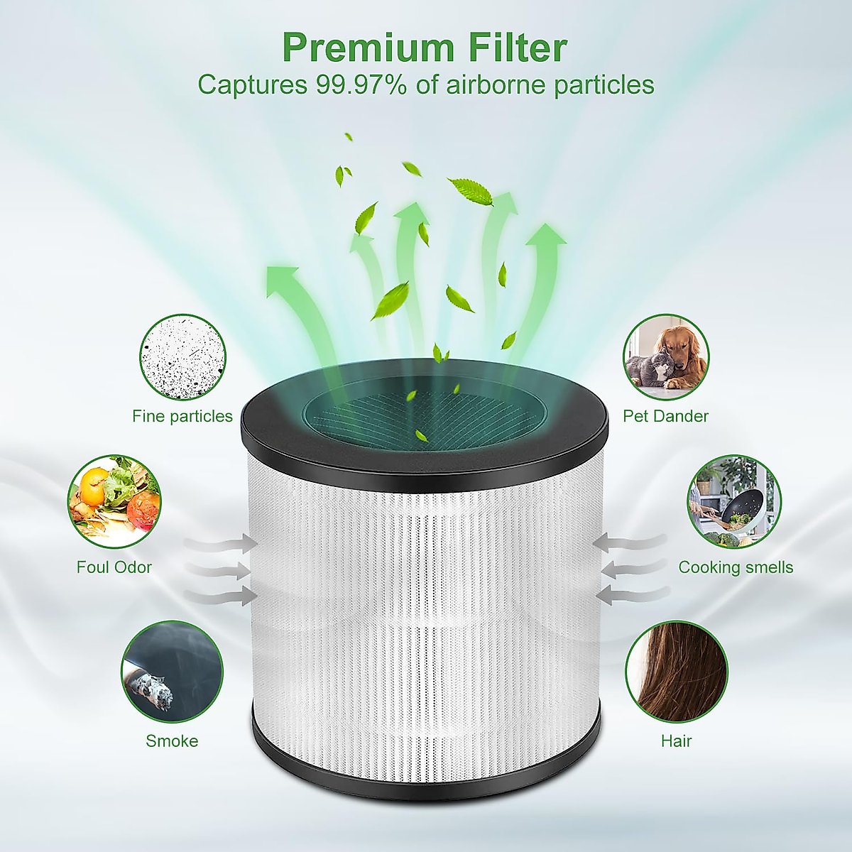 NXBHG Replacement Filter for MA Air Puri-Fier Models 14/14B/14W, 3-in-1 Filter Contains Pre-Filter and Activated Carbon Filter, 2 Pack