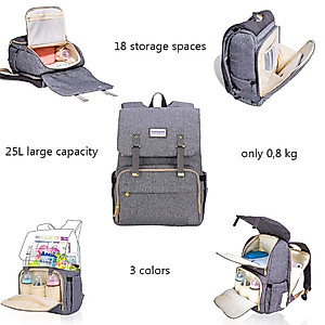 SUNVENO Baby Diaper Bag Backpack Nappy Changing Waterproof Function Organizer Large Stylish Mommy Bag Backpack (Gray)
