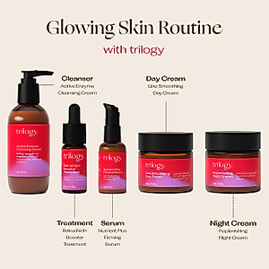 Trilogy Replenishing Night Cream, with Glycablend & Co-enzyme Q10, 2.0 fl oz