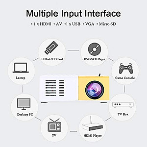Mini LED Projector,Mini Portable Private Home Theater Projector,1080P HD Indoor&Outdoor Multi-Function Travel Projector,for Home Party/Entertainment venues/Outdoor Recreation(US)