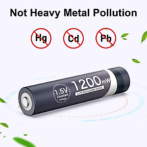 Deleepow Rechargeable AAA Batteries Lithium 1200mWh AAA Batteries Rechargeable 1.5V 1500 Cycle(Only Batteries)