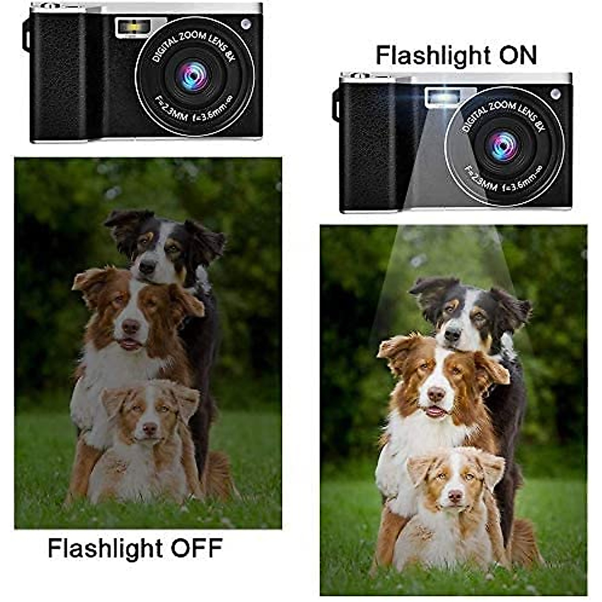 Digital Camera 24MP 4.0 Inch Touch Monitor Camera for Backpacking FHD Mini Compact Wide Angle Lens Pocket Camera for Photography(2 batteries Included)