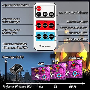 Christmas Projector Lights Nativity Outdoor Indoor Holiday 2-in-1 Ocean Wave 18 Slides LED Projection Light Remote Control Waterproof for Xmas Landscape Theme Holidays Halloween Parties