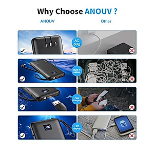 ANOUV Portable Charger with Built-in Cables&AC Wall Plug,10000mAh Power Bank,PD 22.5W USB-C Fast Charging External Battery Pack with LED Display Compatible with iPhones and All Smart Device（1 Pack）