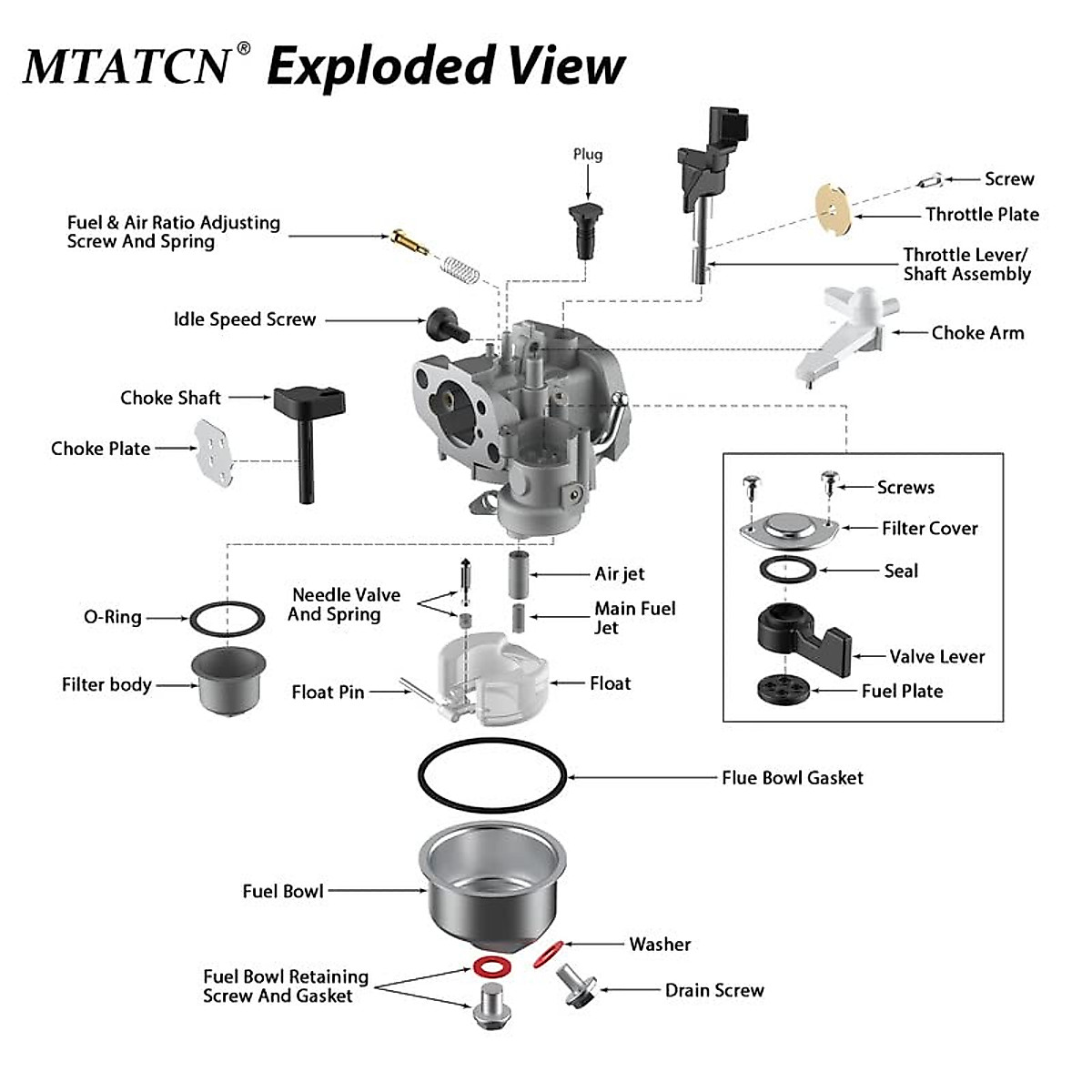 Carburetor with Gasket Set Replacement for KT196 196cc 5.5HP 6.5HP OHV Engine Go Kart Carb