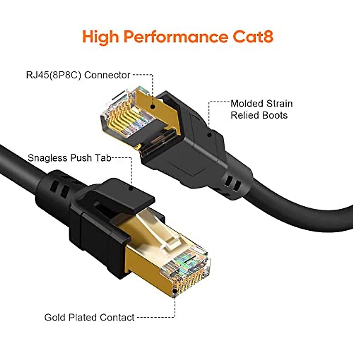 CableCreation Cat8 Ethernet Cable 1.6ft Short, 40Gbps Network Patch Shielded Heavy Duty Cable, 2000MHz SFTP Internet LAN RJ45 High Speed Gaming Cord for PS5 PS4, Xbox, Modem, Router, 0.5M
