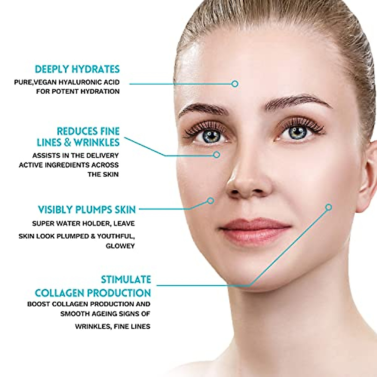 Hyaluronic Acid Serum for Skin 2% with Vitamin B5, C& E - Intense Hydration + Moisturizer, Plumps & Increase Firmness, Non-greasy, Paraben-free - 1. Fl Oz