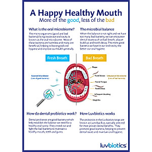 Luv Biotics Cherry Lozenges with Oral Probiotics, Xylitol & Aloe Vera - Pack of 30 lozenges