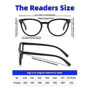 Autojouls 5-Pack Women's Blue Light Blocking Reading Glasses, Lightweight Spring Hinge Readers Comfortable Wearing (5 Mix 1.5 x)