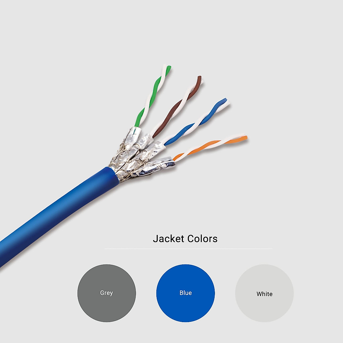 Elite CAT7A Shielded Riser (CMR), Ethernet Cable 1000ft Reel, Shielded Foil Twisted Pair (S/FTP) 23AWG, Solid Pure Bare Copper, 1000MHz, UL Certified, Easy Pull, Bulk Networking Cable - White