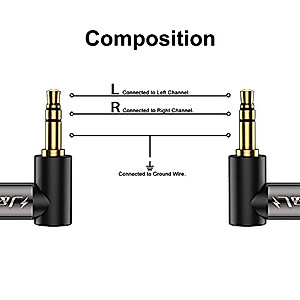 J&D Gold Plated 3.5mm Stereo Audio Aux Cable 90 Degree Right Angle Compatible for Galaxy, Speakers and All Other Devices, 15 Feet