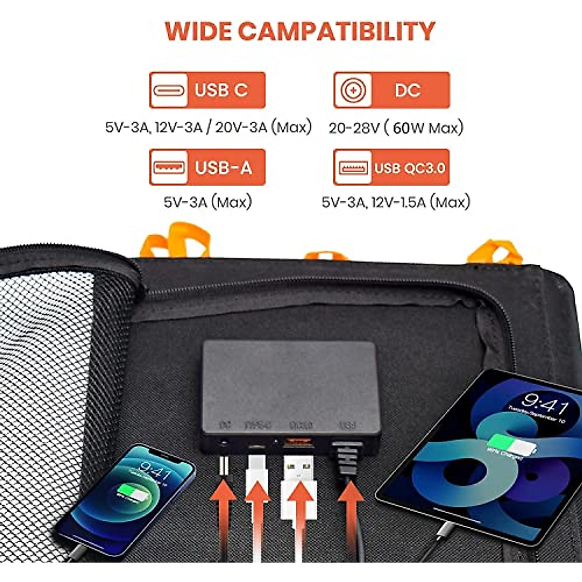 60W Portable Solar Panels,Foldable Solar Panel Charger with Fast Charging QC3.0 USB-A PD3.0 USB-C DC Output,Waterproof Solar Generator for 100-500W Power Station Camping Hiking RV(Without Generator)