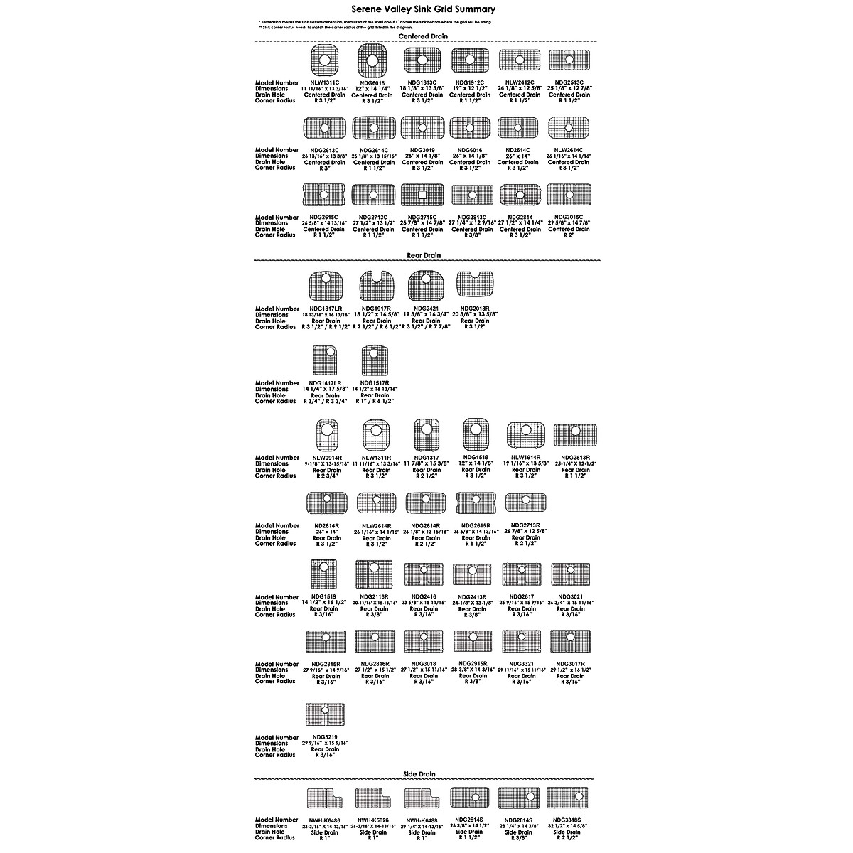Serene Valley Kitchen Sink Bottom Grid and Sink Protector NDG3018, 304 Premium Stainless Steel, dim 27 1/2" x 15 11/16"