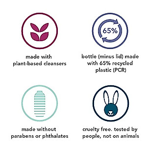 Method Body Wash, Pure Peace, Paraben and Phthalate Free, 18 oz (Pack of 6)