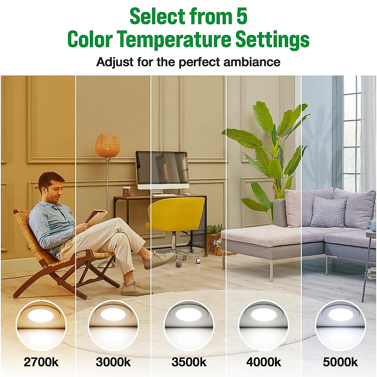 QPLUS 24 Pack 4 Inch 5CCT Ultra-Thin LED Recessed Ceiling Light with Junction Box, 2700K/3000K/3500K/4000K/5000K Selectable ETL,UL,IC, Wet Rated, Energy Star Dimmable Recessed Led Can Lights