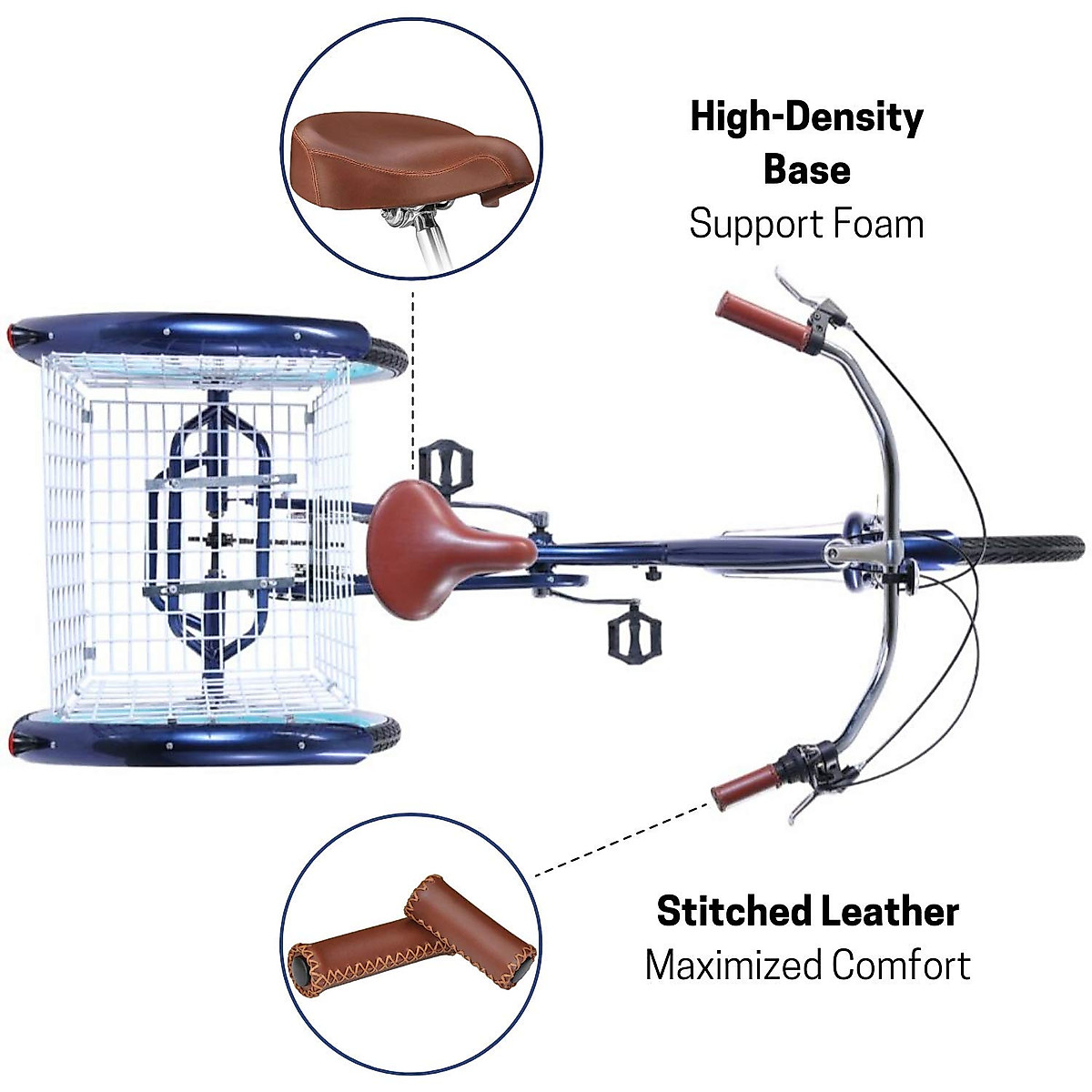 sixthreezero Body Ease 26 Inch 7-Speed Adult Tricycle with Rear Basket, Navy