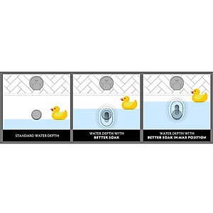 SlipX Solutions Adjustable Better Soak Overflow Drain Cover Fits All Drain Types for The Deepest Baths (Silicone, White)