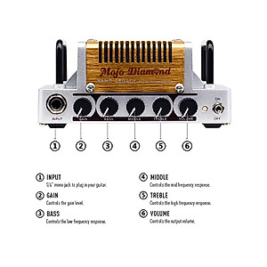Hotone Mojo Diamond Mini Guitar Amplifier Head, 5 Watt