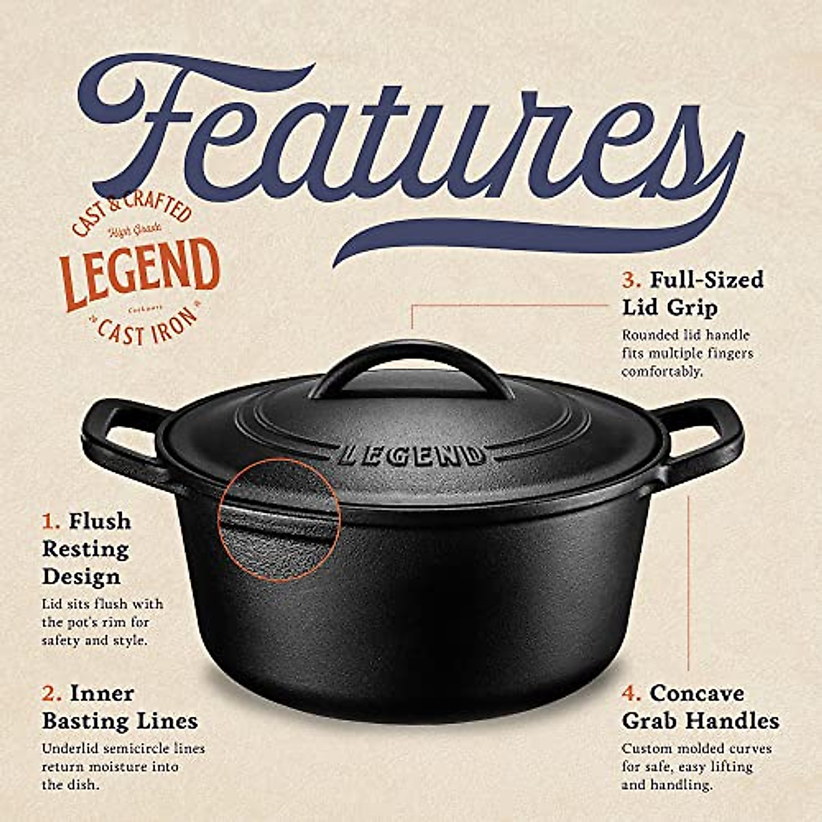 Legend Cookware Cast Iron Dutch Oven | 5qt Heavy-Duty Pot with Cast Iron Lid for Oven, Induction, Cooking, Browning, Braising & Grilling | Lightly Pre-Seasoned Cookware Gets Better with Use