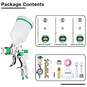 YUZES HVLP Spray Gun with 1.4/1.7/2.0mm Copper Nozzles, Automotive Paint Gun Set, Spray Paint Gun with Air Regulator and 10 PCS Paper Funnel, Paint Gun for Cars Primer, Furniture, DIY (Green)