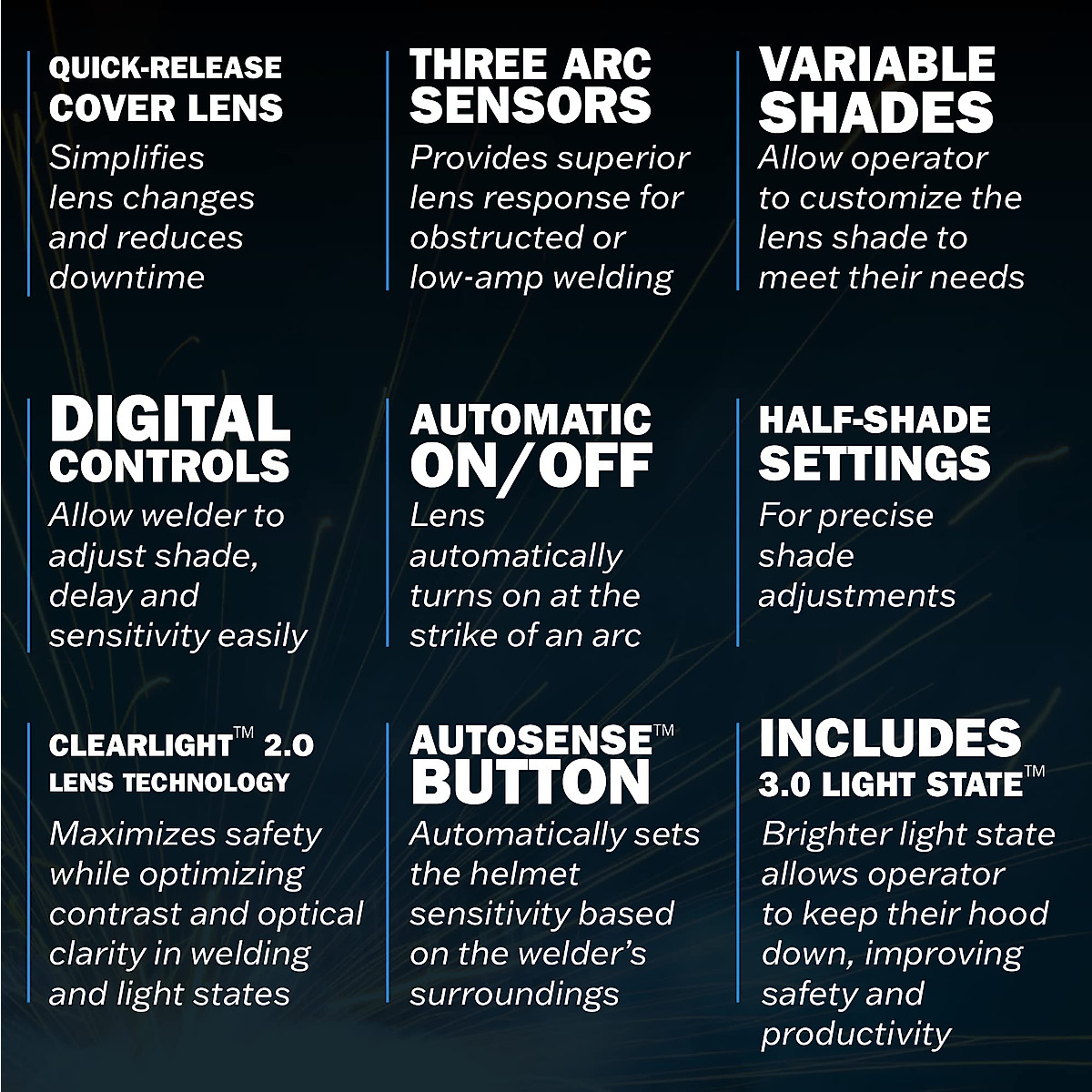 Miller Digital Performance Welding Helmet (Crusher) - Auto-Darkening Welding Helmet with Clearlight 2.0 Technology - Lightweight Welding Hood - Welding Mask Head Protection Gear with 7.22 sq. in. View