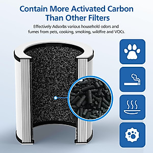 4 Pack P60 Replacement Filter Only Compatible with TPLMB P60 Air Purifier and Vhoiu KJ50 Air Purifier, H13 True HEPA Filter, 3-in-1 Nylon Pre-Filter, HEPA Filter, High-Efficiency Carbon Filter