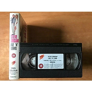 Story of 100 Years of Flight