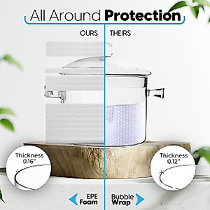 FILULA Glass Pots For Cooking on Stove (64oz/1.9L) with Serving Bowl, in an Elegant Box - Borosilicate Glass Saucepan with Cover for Monitoring Your Cooking – Cook, Serve and More with The Glass Pot