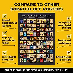 Official IMDb Top 100 Movies Scratch Off Poster - Made in USA with IMDb - Premium Bucket List - 16.5x23.4" - Unique Gift for Film Lovers Featuring 100 Top IMDb Films of All Time