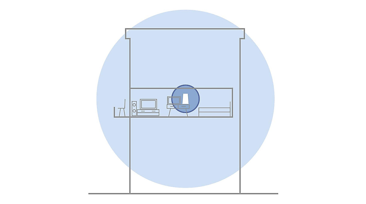 Linksys Velop AC4600 WiFi Router 3 Pack - 5,000 Sq Ft