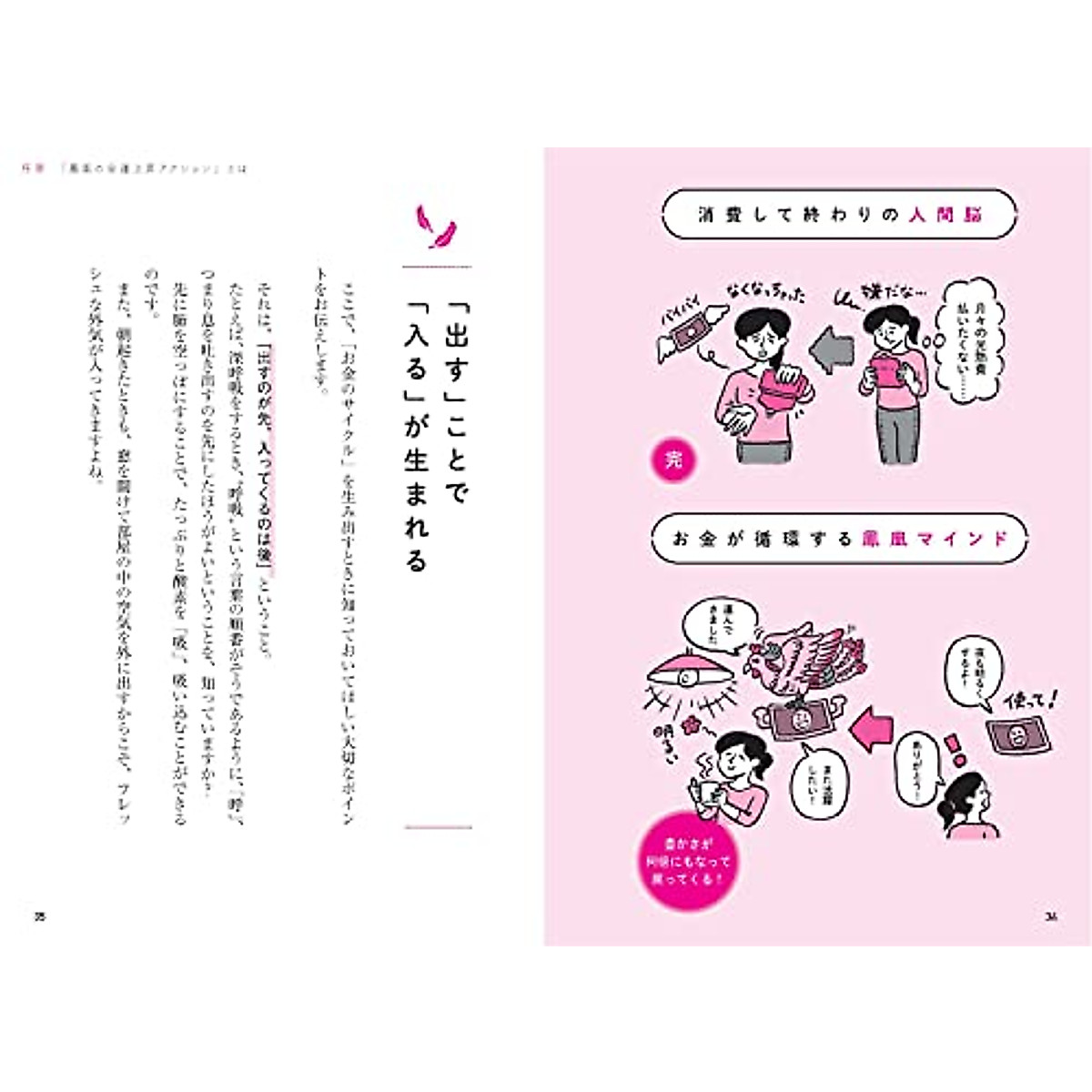 鳳凰の金運上昇アクション 生きたお金のつかみ方、死んだお金の手放し方