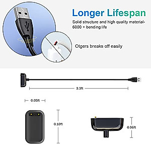 Sowuouxy Charger for Fitbit Luxe/Fitbit Charge 5,2 Pack Replacement USB Charging Cable Dock Stand Compatible withFitbit Luxe/Fitbit Charge 5 Smartwatch