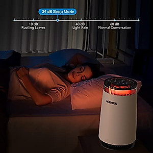 Acekool AD4 Air Purifiers for Home, Air Purifiers Air Cleaner For Smoke Pollen Dander Hair Smell Portable Air Purifier with Sleep Mode Speed Control, 24dB Quiet Air Purifier