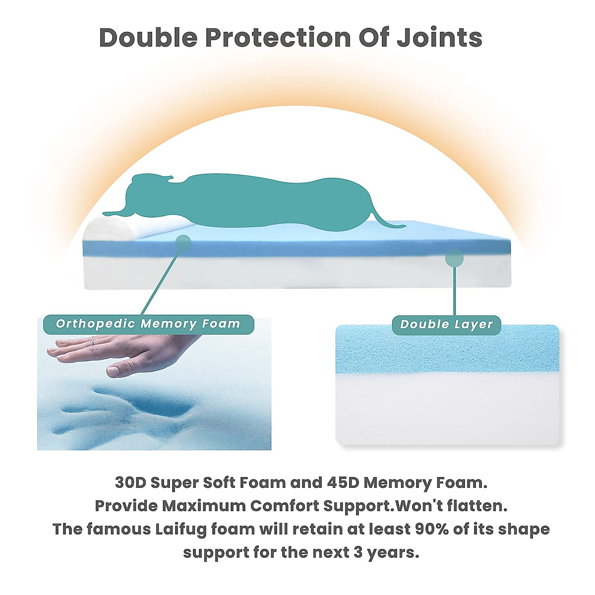 Laifug Orthopedic Memory Foam Extra Large Dog Bed with Pillow and Durable Water Proof Liner & Removable Washable Cover & Smart Design (Large (46"x28"x8"), Grey)